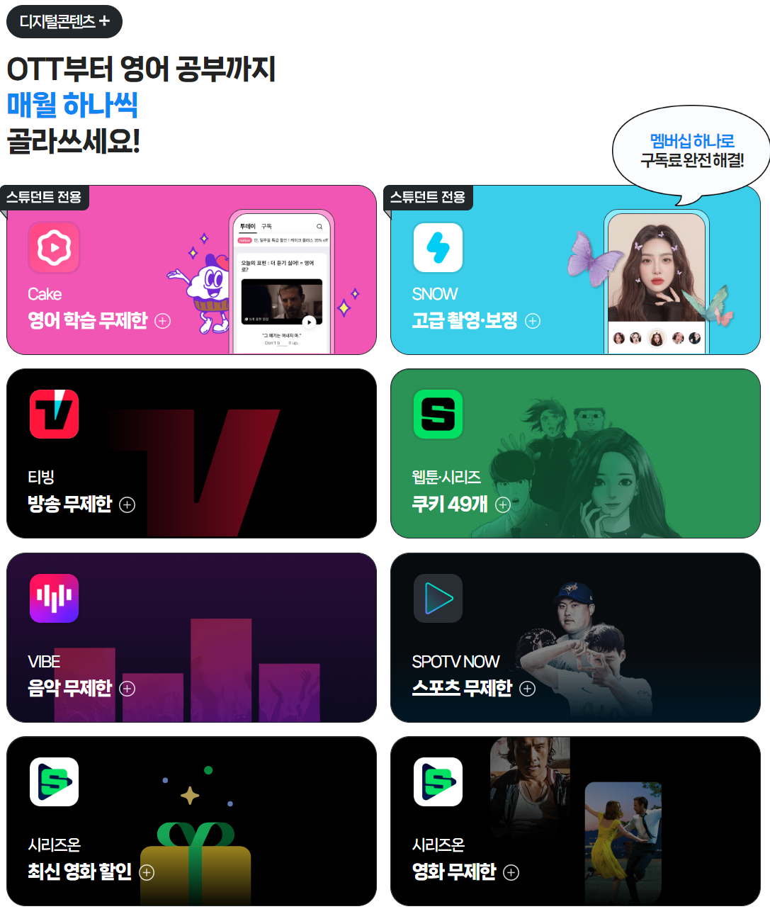 Best subscription services for expats in Korea - Interesting Korea